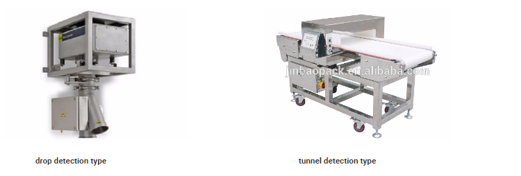 Automatic urea packing system from packing to palletizer