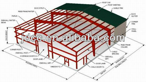 light steel arch roof structure